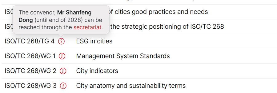 ISO/TC268 18th Plenarysuccessfully held - 我的网站